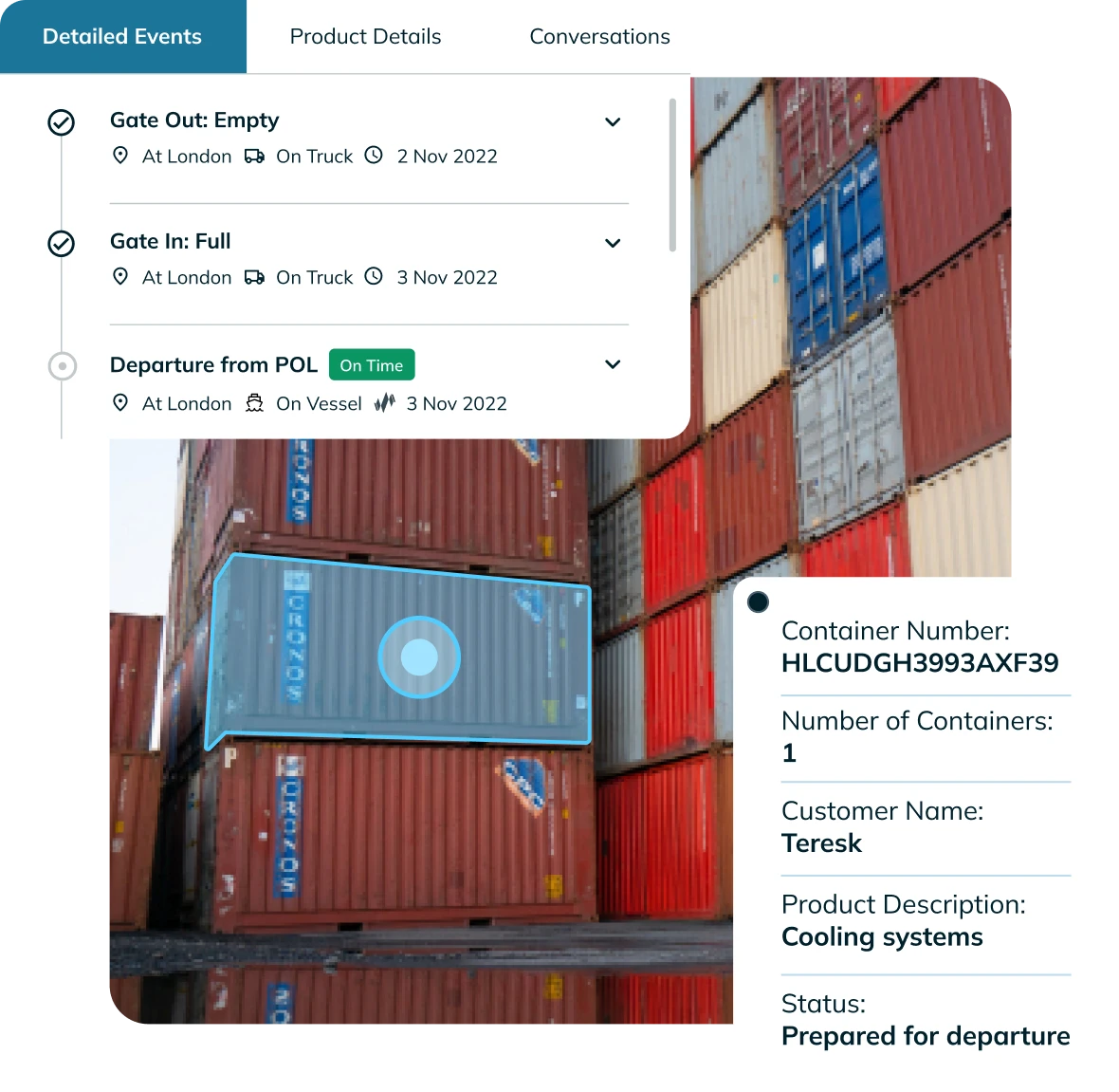 Portcast Solution for Shippers and Manufacturers
